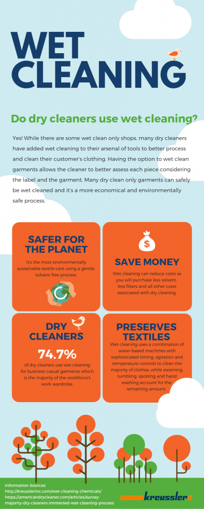 Wet Cleaning Chemicals: What is Professional Wet Cleaning?